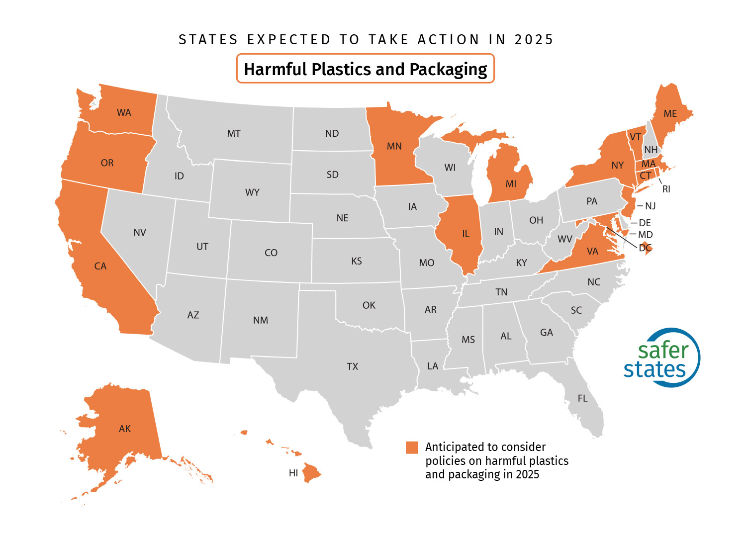 Addressing harmful plastics and packaging - Safer States